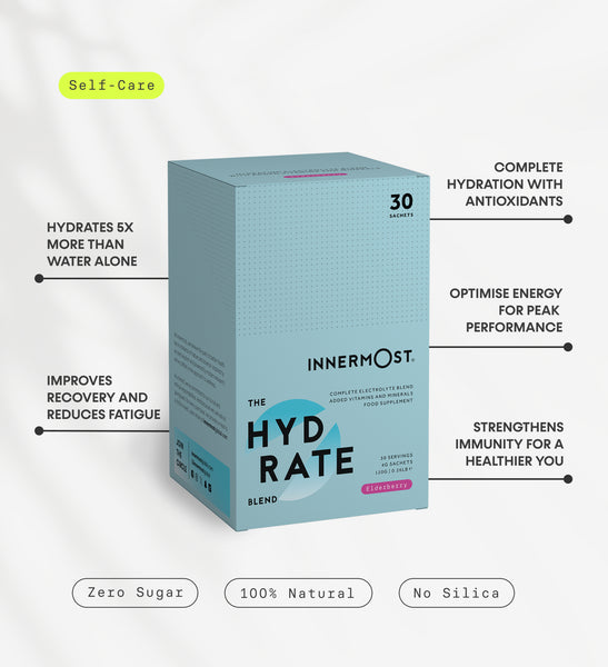 The Hydrate Blend | Premium Rehydration Sachets | Innermost Global